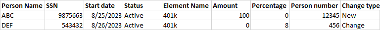 Hdl Transformation Formula Element Entry Create End For Multiple Active Assignments For Same