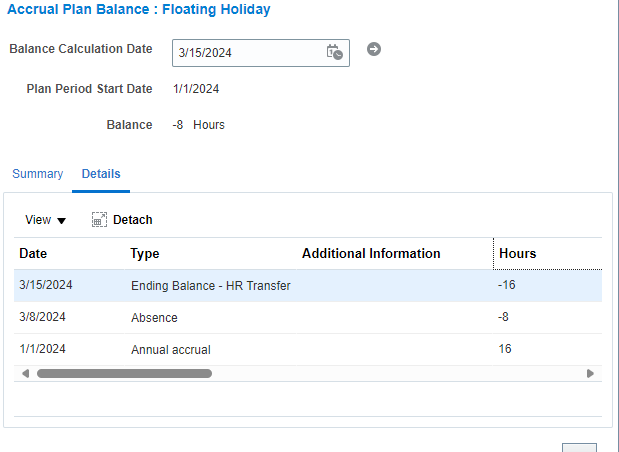 How to control Absence Plan hours Forfeiture at the end of plan enrollment — Cloud Customer Connect