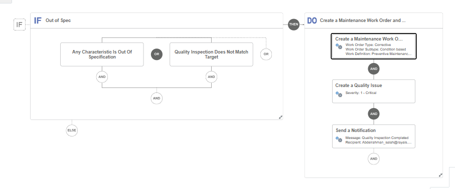 Create Maintenance Work Order From Inspection Plan Action Rule — Cloud Customer Connect