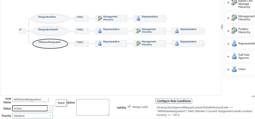 Approval for withdrawResignation is not working as expected — Cloud Customer Connect
