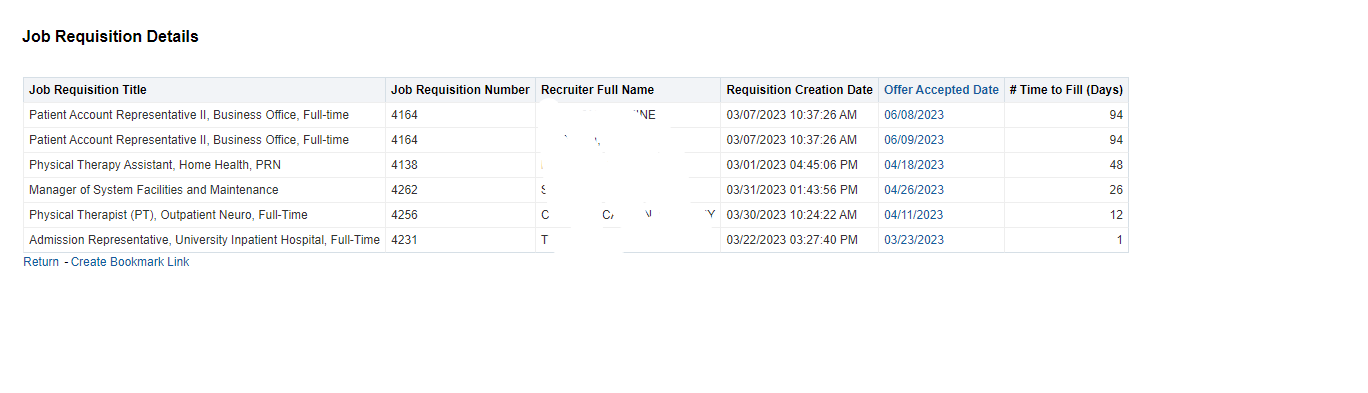 How to get the unfilled job requistions under Avg time to fill in ...