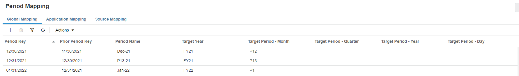 [Data Integration] Trouble pulling ONLY adjustment period (P13) data ...
