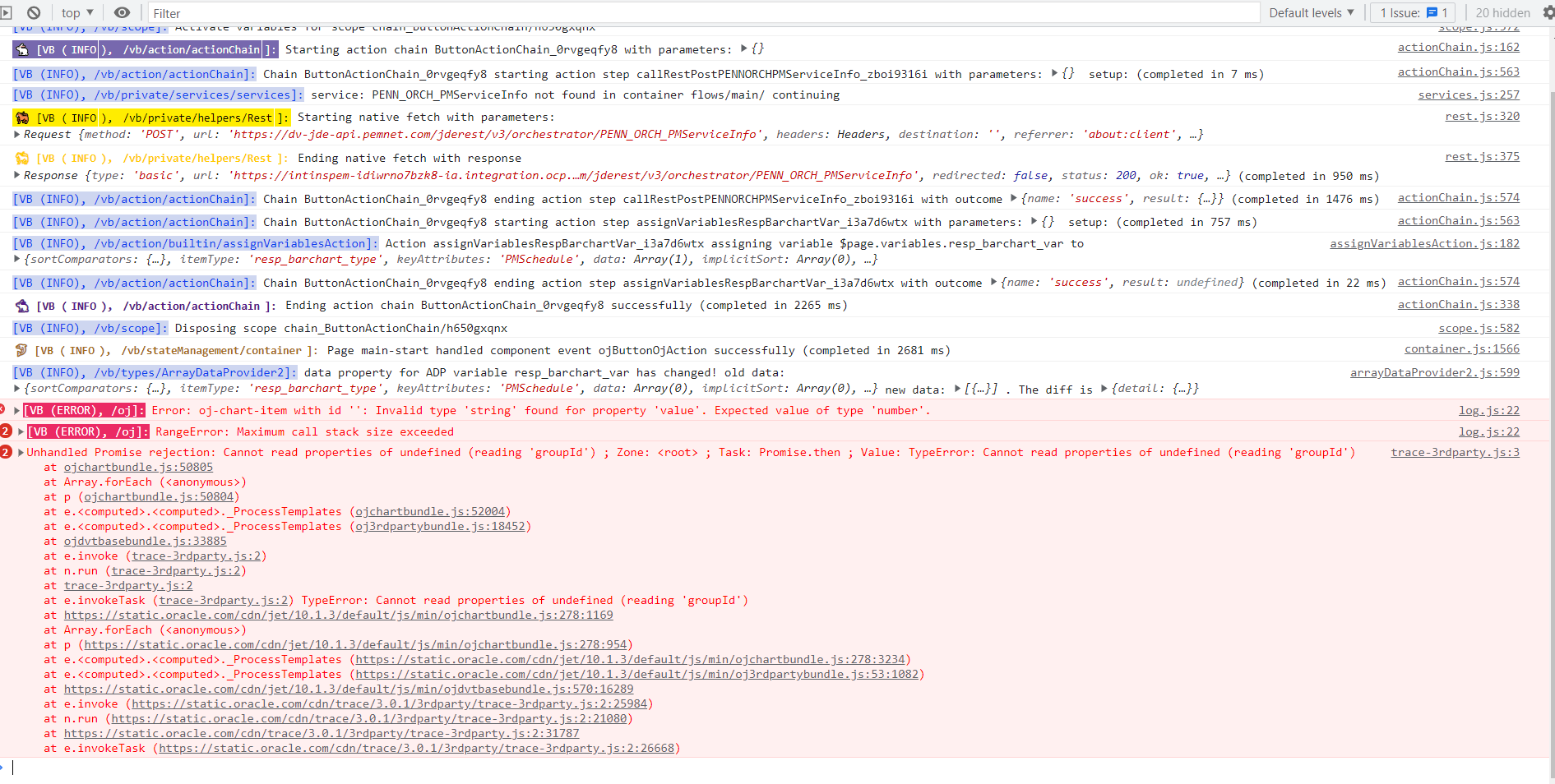 Facing issue building bar chart — Cloud Customer Connect