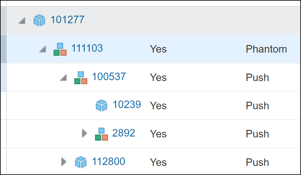 How many levels does cost roll up consider for phantom in oracle cloud ...