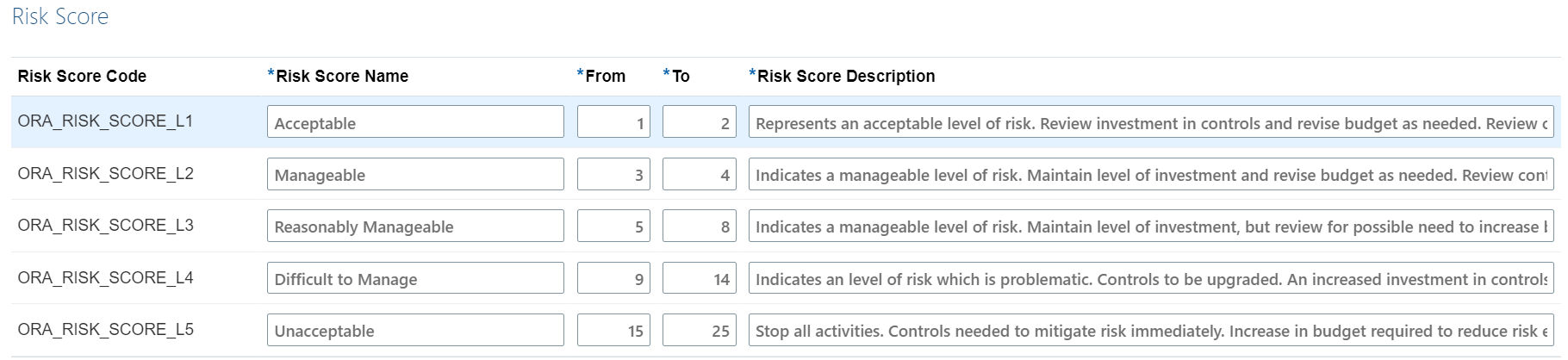 How to add new risk level in risk assessments - Health and Safety ...