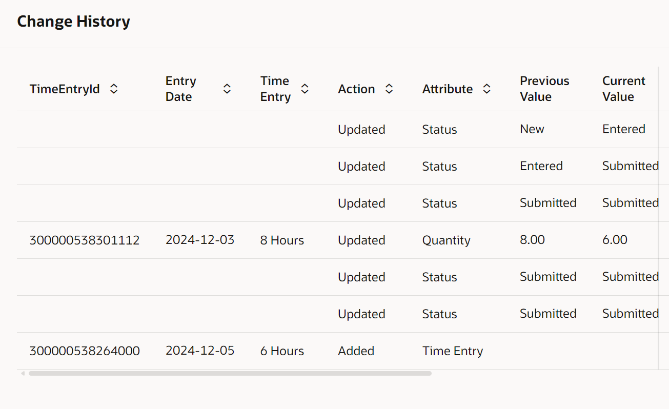 How to add more info on HR view for audit feature on time cards ...