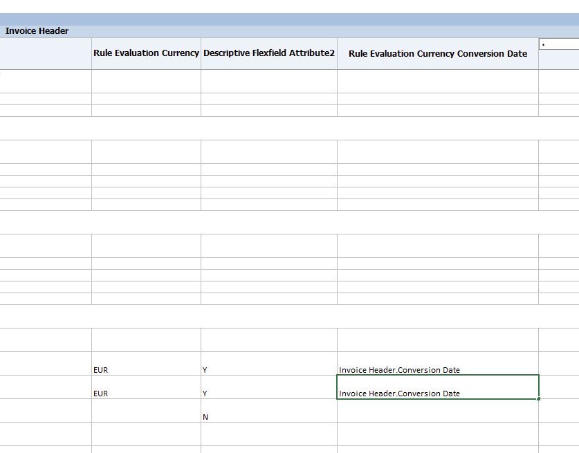 Ap Invoice Approval Workflow Spreadsheet Conversion Date — Cloud Customer Connect