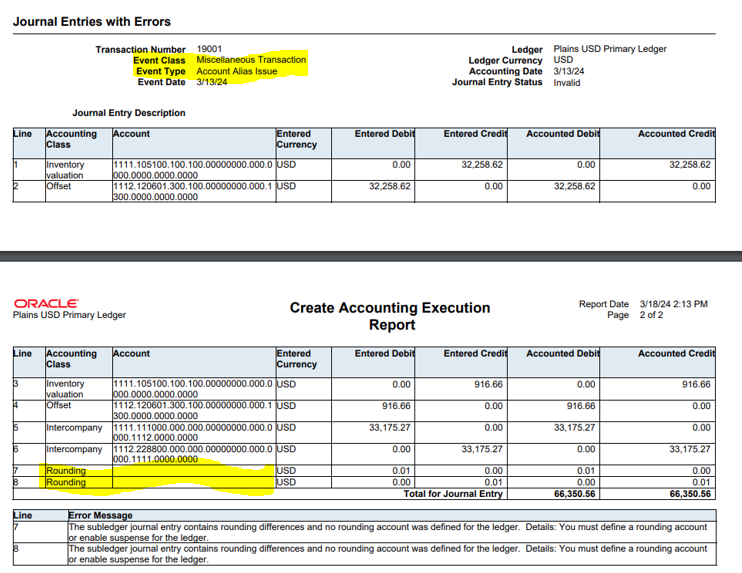 How to Write SLA rules on Rounding Class — Cloud Customer Connect