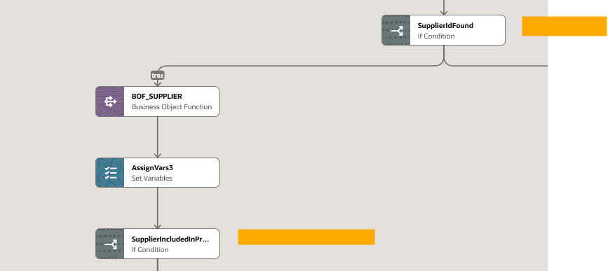 Syntax in "If condition" in workflow Agent Team — Cloud Customer Connect