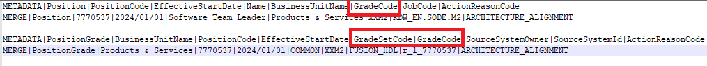 Position Grades Arent Synchronized Into Assignment After Hdl Load What Could Be The Reason