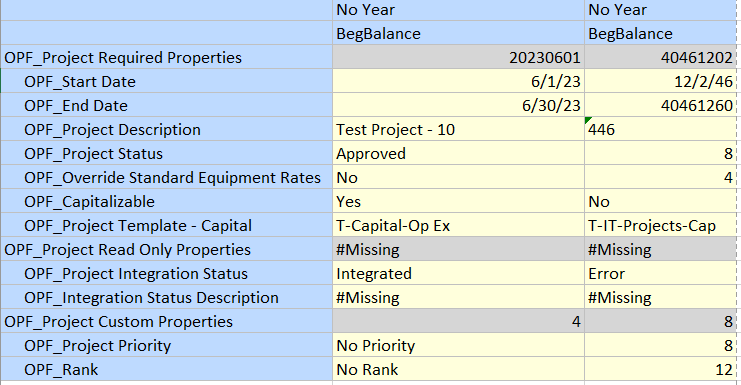 How can we copy project properties from one intersection to another ...