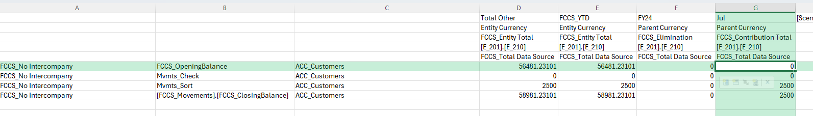 Fccs Openingbalance Not Calculate — Cloud Customer Connect