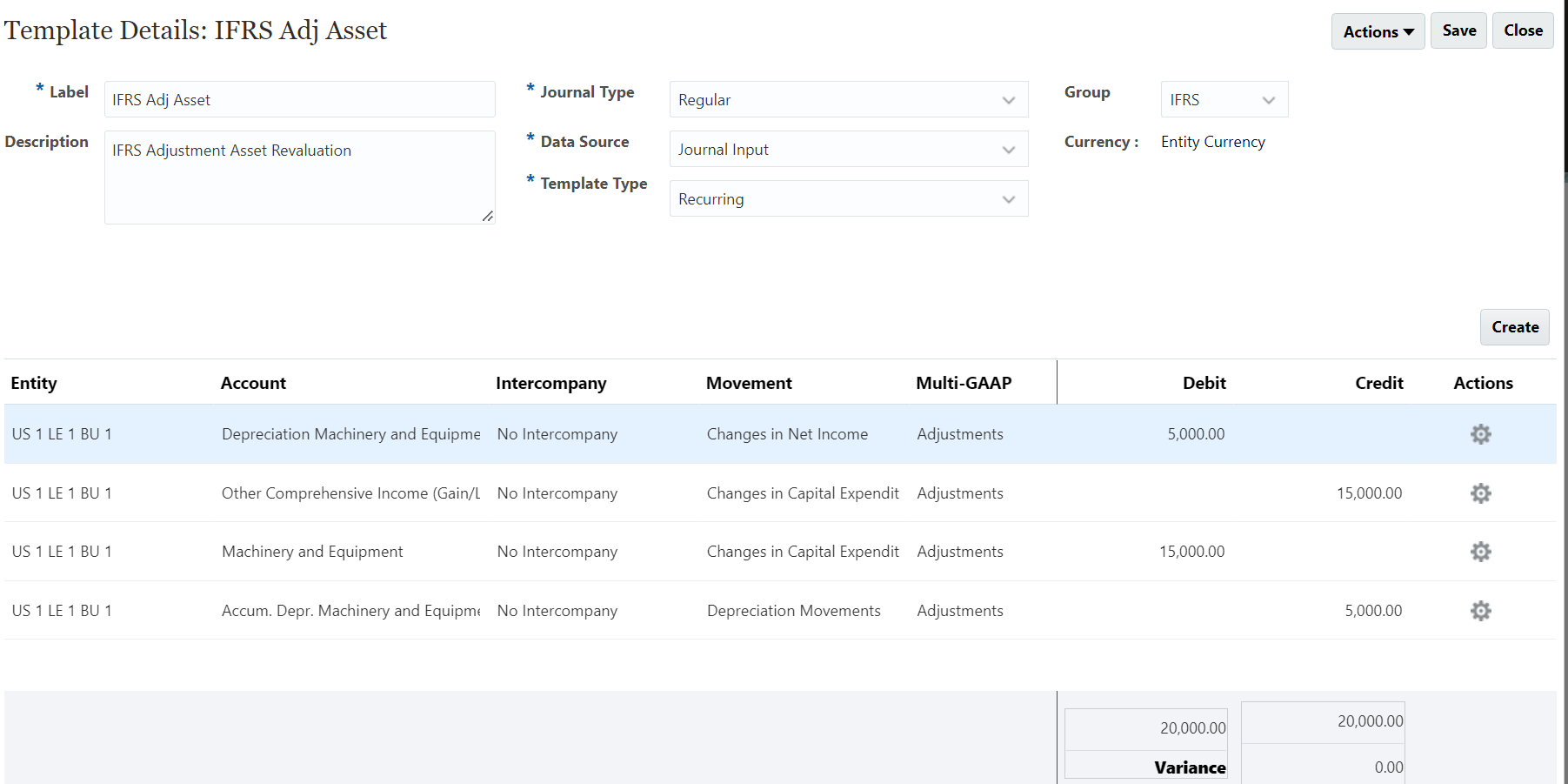 Fccs Recurring Journal Template — Cloud Customer Connect