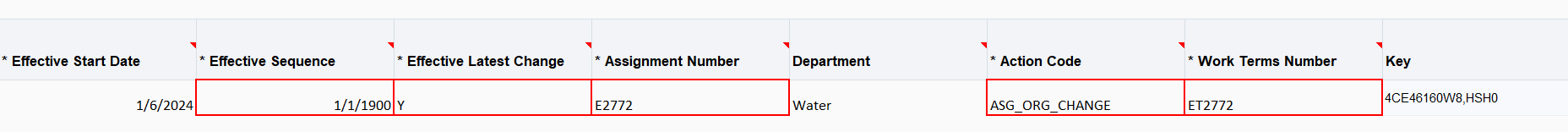 Work terms records are required massage when trying to update ...