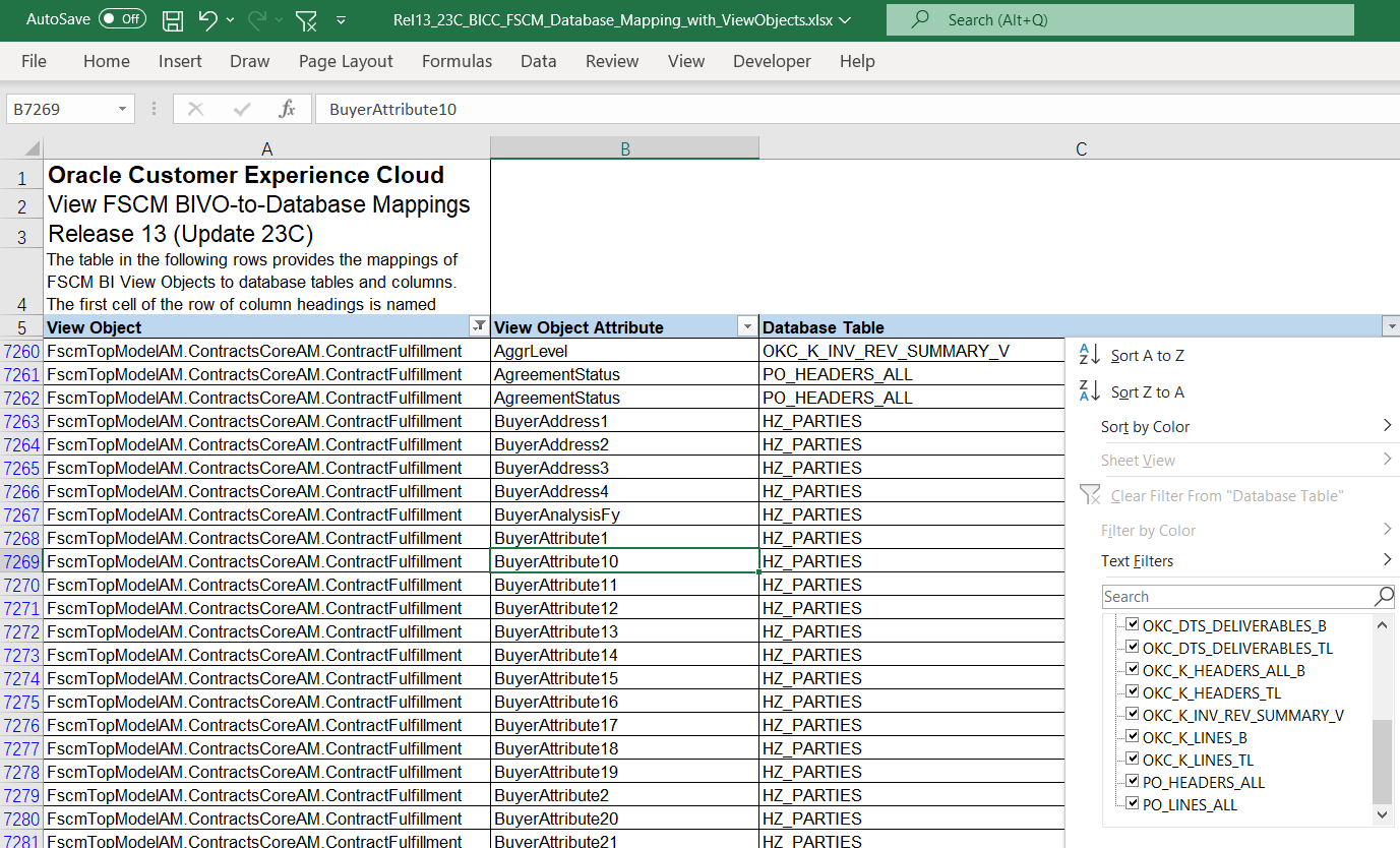 How tables are joined for a View Object — Cloud Customer Connect