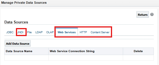 How to create BI report/analysis based on external data? — Cloud Customer Connect
