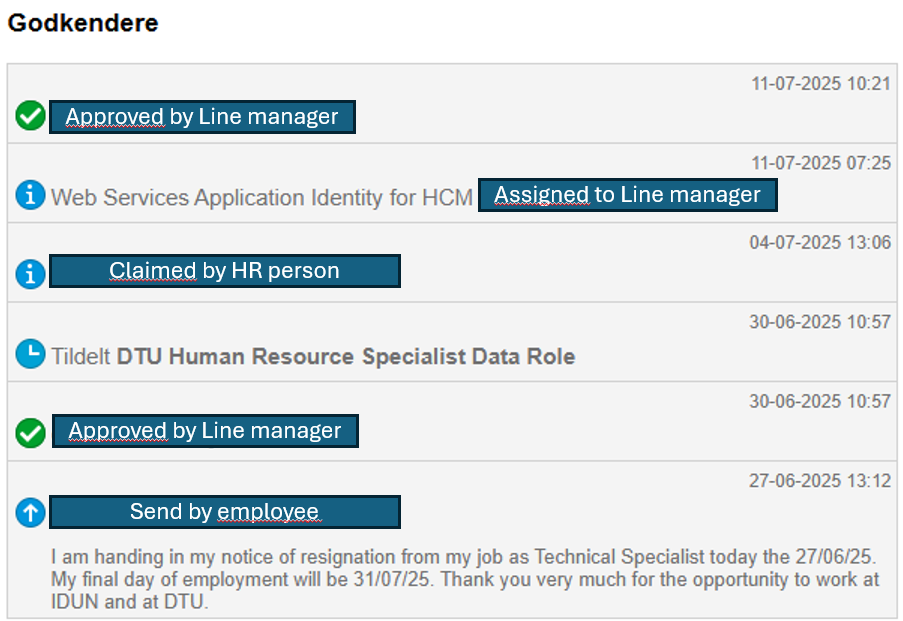 Unexpected behavior: Approval flow reassign to line manager when task ...