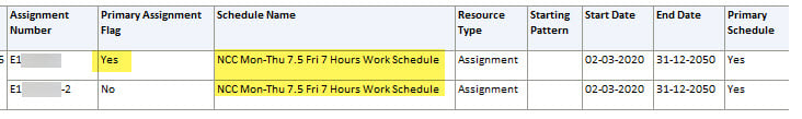 Work Schedules for non-primary assignments in Person Real Time Subject ...