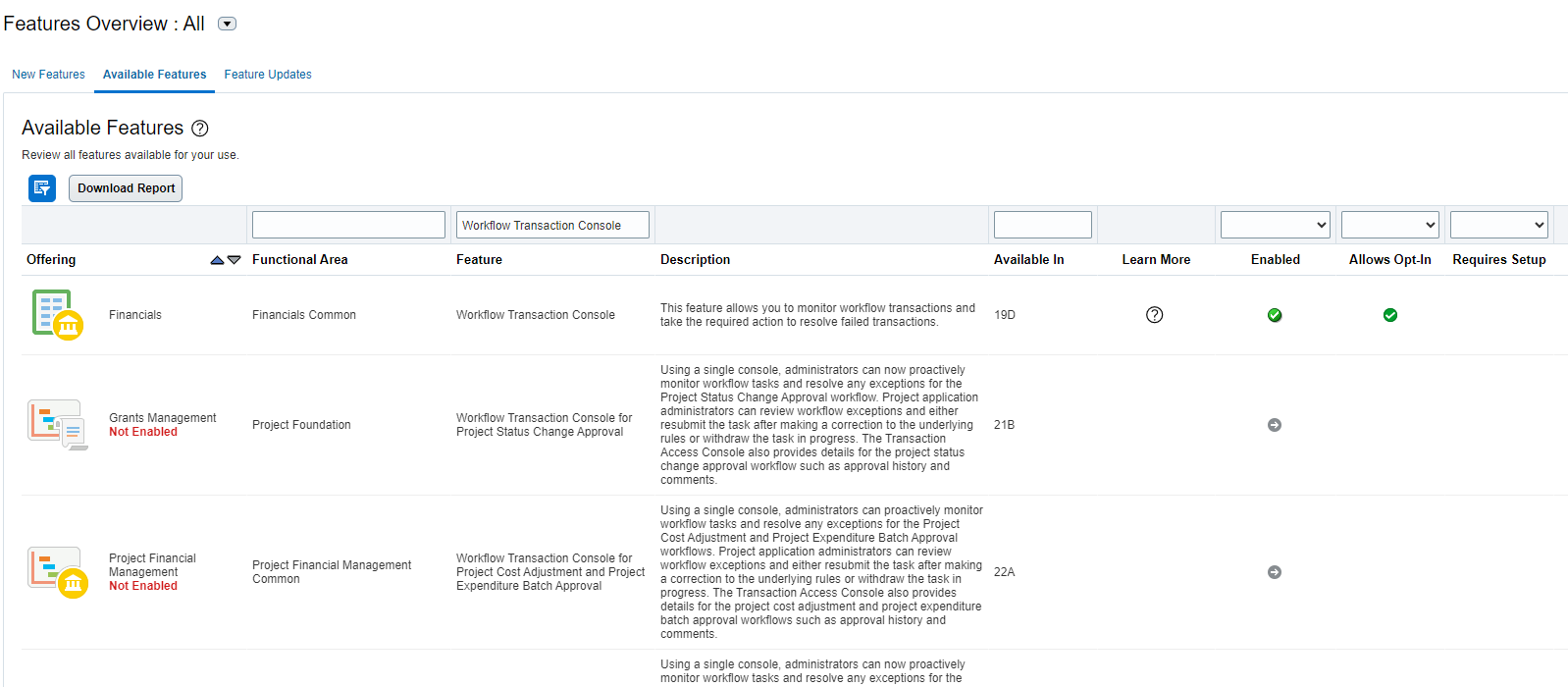 Account Coding Workflow In Transaction Console — Cloud Customer Connect