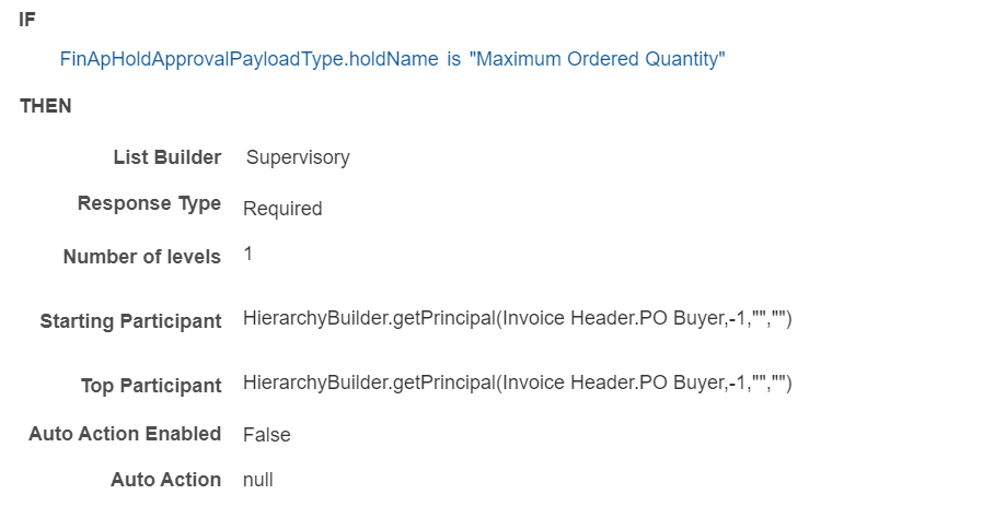 AP Invoice Hold workflow notification to PO Buyer — Cloud Customer Connect