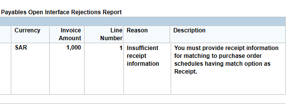Insufficient receipt information Error — Cloud Customer Connect