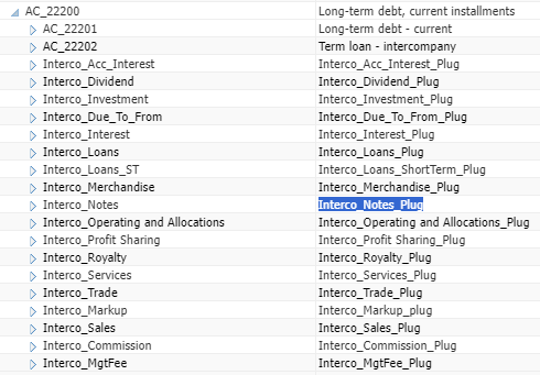 Plug Accounts - how should plug accounts we created be placed within ...