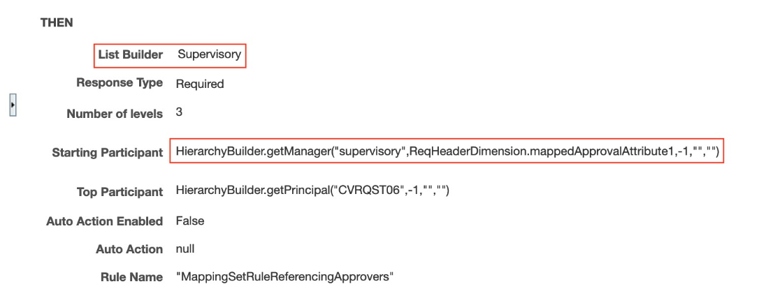 Configure Approval Rules For Requisition Using Mapping Set — Cloud Customer Connect