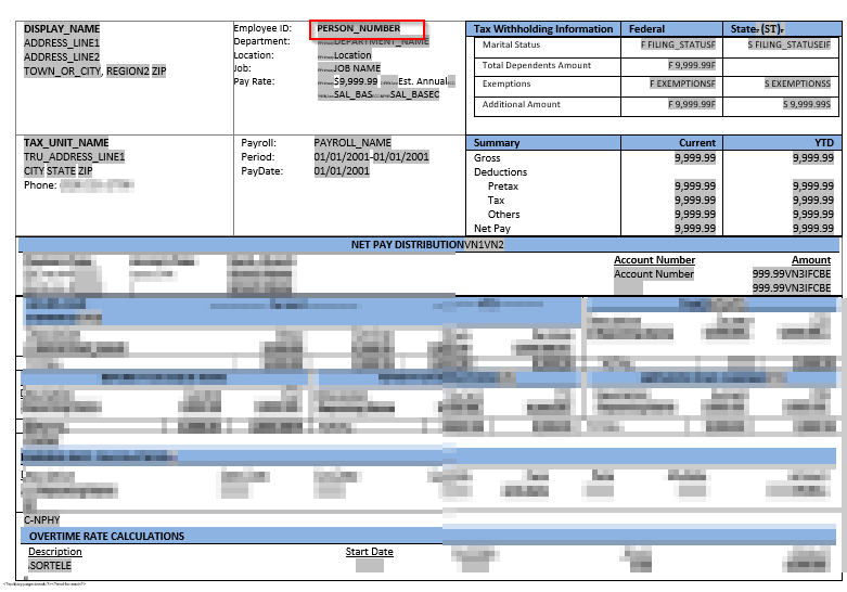 Unable to modify the Custom Payslip tempate — Cloud Customer Connect