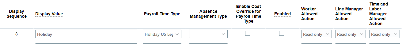How To Make Payroll Time Type Read Only — Cloud Customer Connect