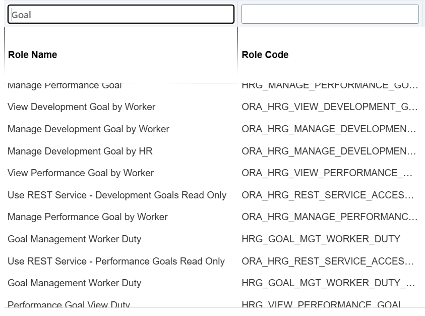Goals Center - Landing Page is blank after enabling Redwood — Cloud ...