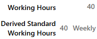 Working hours setup to add working hours manually for different ...