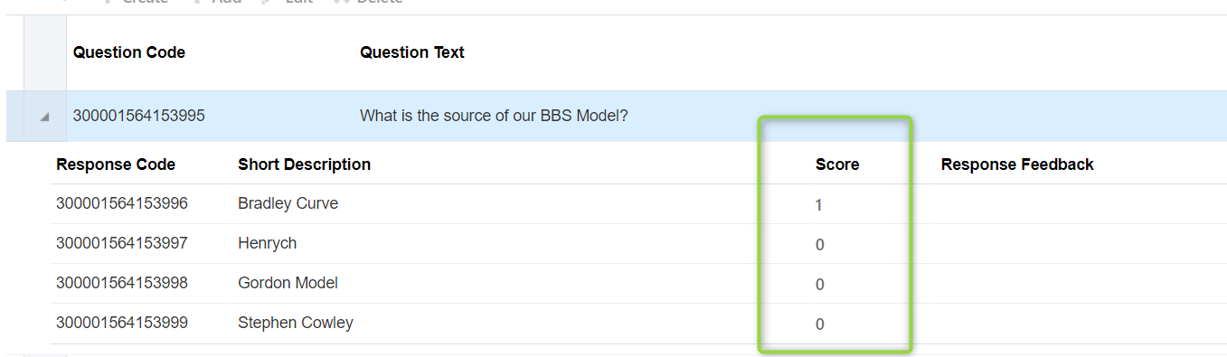 Response Score — Cloud Customer Connect