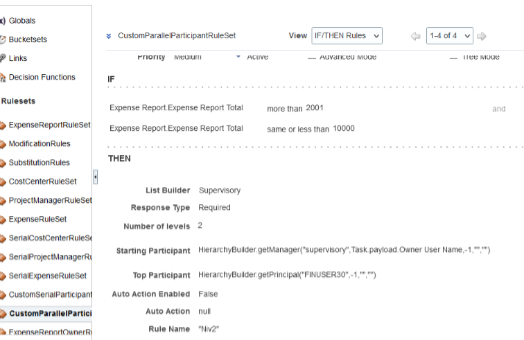 expense-report-approval-workflow-based-on-amount-limits-and-hierarchy