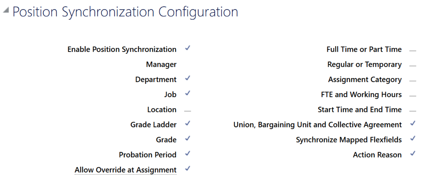 Why did EE's sync to position when Synchronize Person Assignments from ...