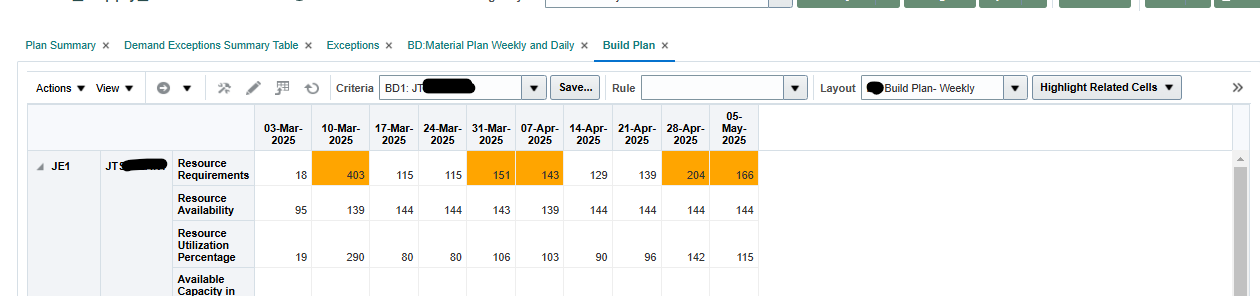 Build Plan weekly buckets not as per the Plan Calendar — Cloud Customer ...