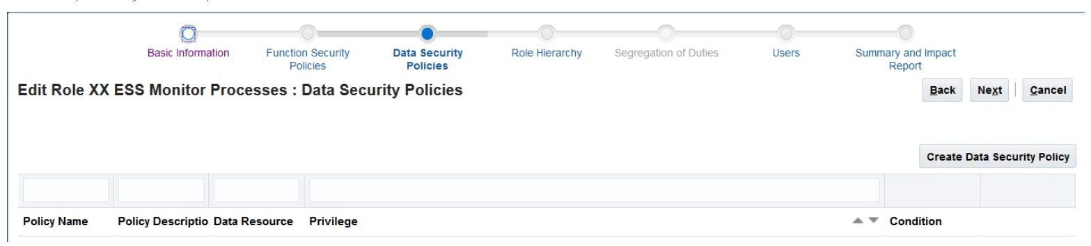 💡Do you know how granting user privileges to see output of all the ESS ...