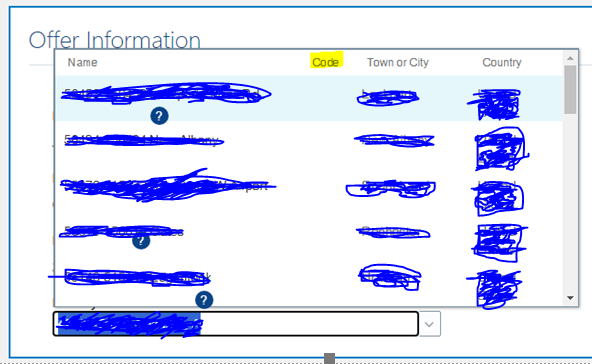 Why Code attribute is blank for Primary Work Locations and Other Work ...