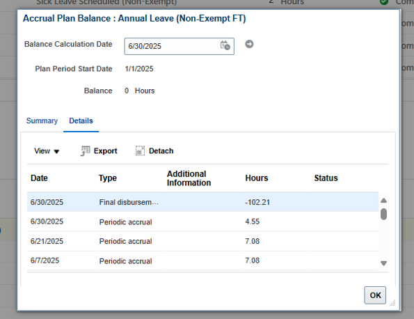 Final disbursement triggering before termination date — Cloud Customer ...