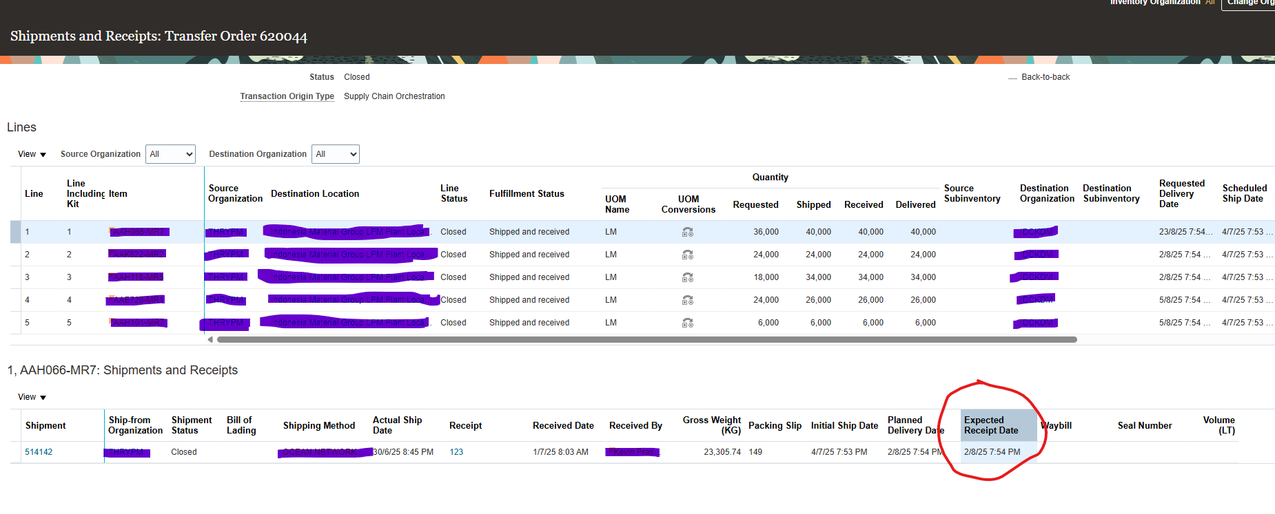 What is the Expected Receipt Date calculation logic in Transfer Order ...