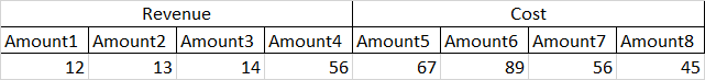 Display Merged Table Headers Similar To Colspan In Html Using Oj Table 2820