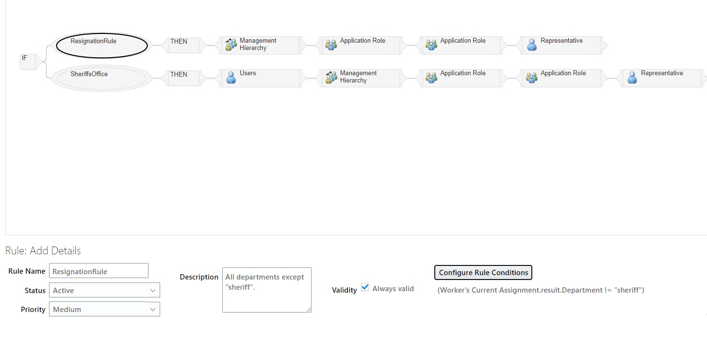 How Do I Set Up An Approval Rule Based On A Department — Cloud Customer Connect