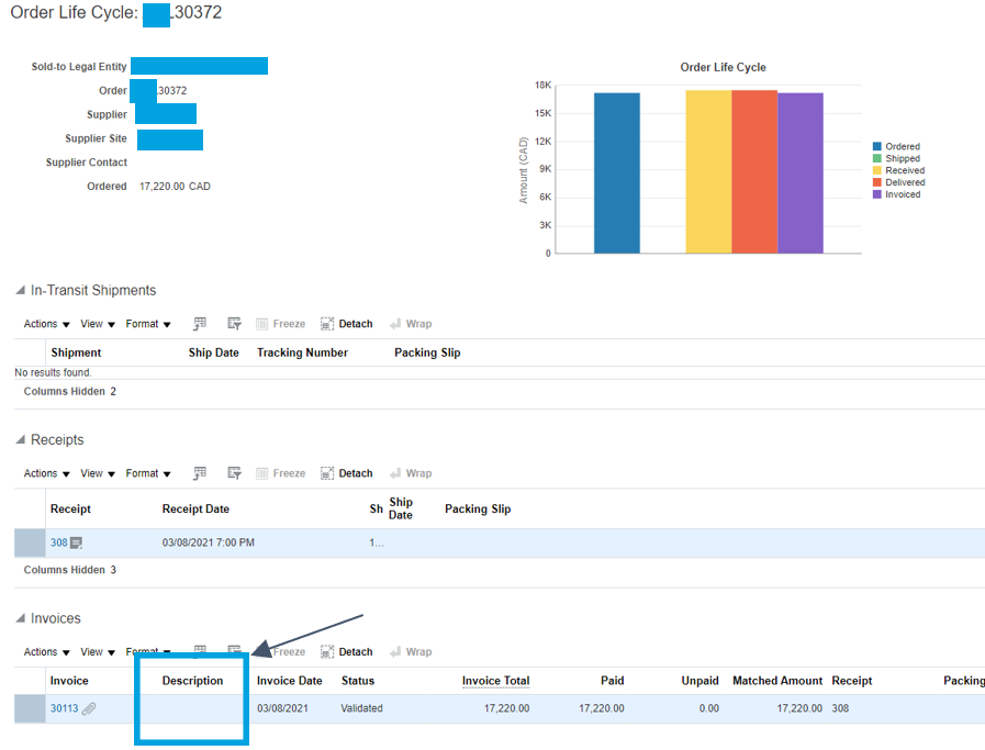 Invoice Description On Purchase Order Life Cycle Page — Cloud Customer Connect
