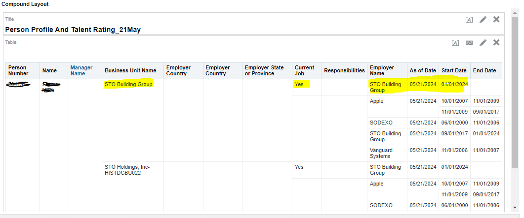 How To Fetch Latest Record In Otbi Report — Cloud Customer Connect