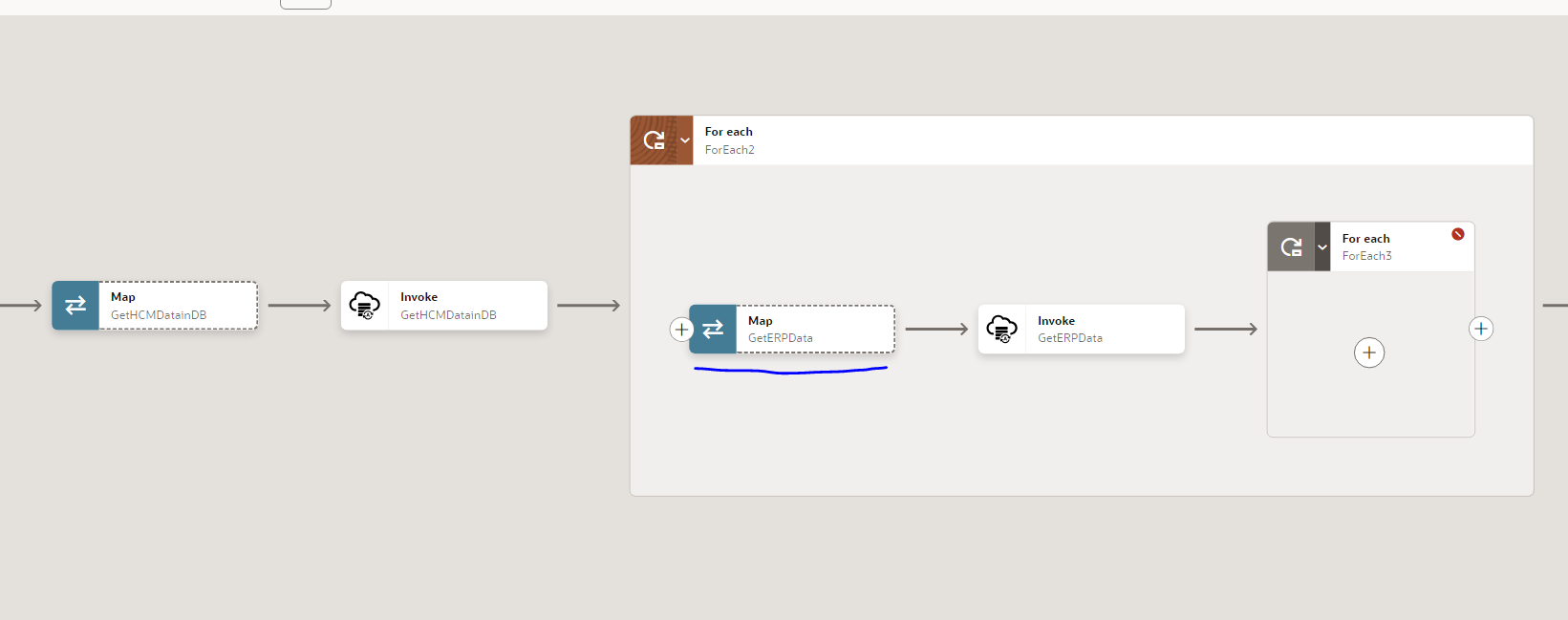 How To Use Nest Loop About Atp Query In Integration Flow — Cloud Customer Connect
