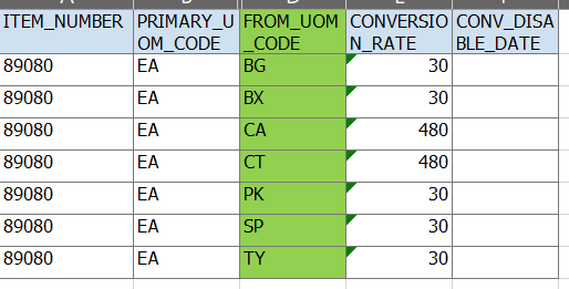 How do we capture multiple UOM with conversion for 1 Item code in WMS ...