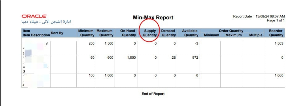 Query To Get Supply Quantity From The Print Min Max Planning Report In Oracle Fusion — Cloud 