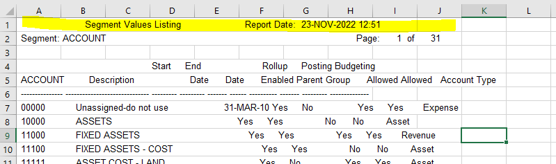 Chart of Accounts Tree Report for segment — Cloud Customer Connect