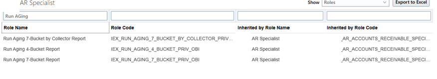 Collections Aging 4 Bucket Report no business unit LOV — Cloud Customer ...