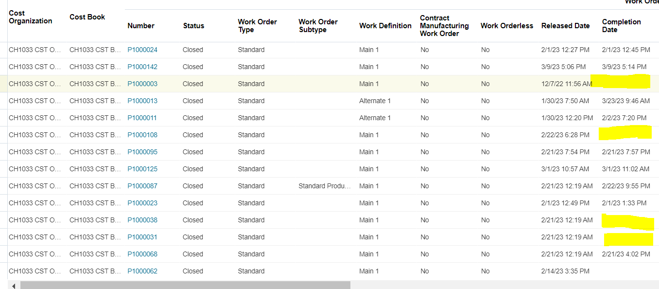 Review Work Order Cost UI Not populating completion date for Some work ...