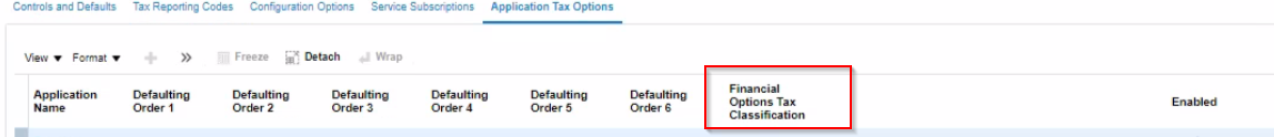 how to default the tax code on purchase order lines in oracle fusion ...